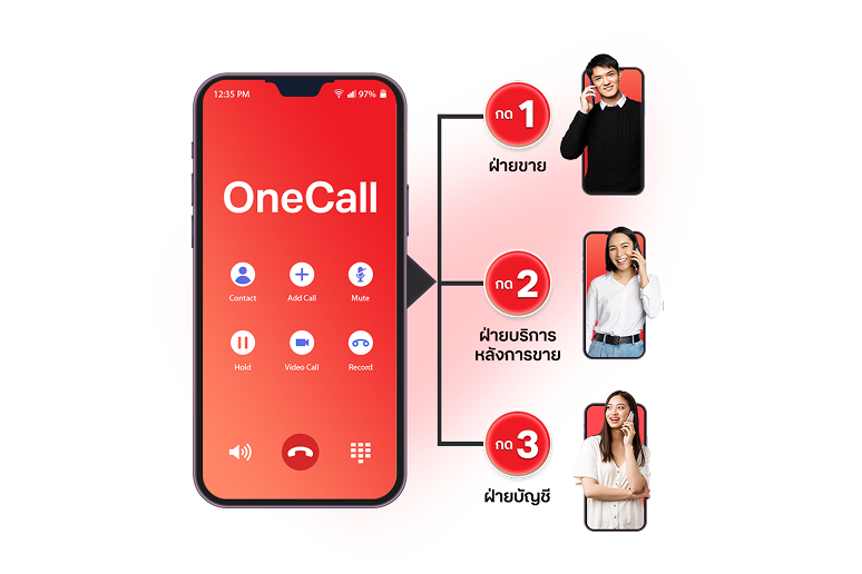 OneCall โทรศัพท์สำนักงานบนมือถือ จัดการทุกสายได้อย่างมีประสิทธิภาพ